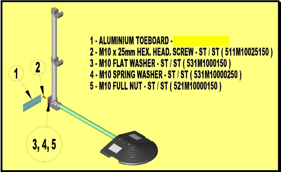 Fixing Kit - Simplified Safety