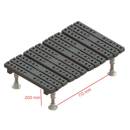 Step Over Platforms for Pipe, Cable Trays, and More - Simplified Safety