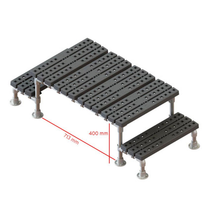 Step Over Platforms for Pipe, Cable Trays, and More - Simplified Safety