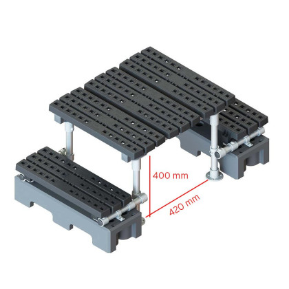 Step Over Platforms for Pipe, Cable Trays, and More - Simplified Safety