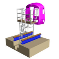 Train & Railway Platforms | Simplified Safety UK - Simplified Safety