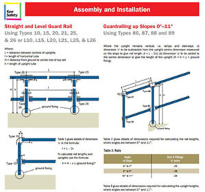 Catalogues - Simplified Safety