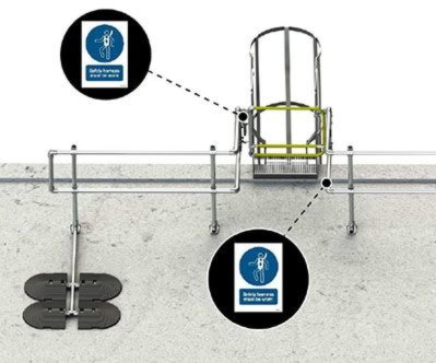 Safety Signs - Simplified Safety