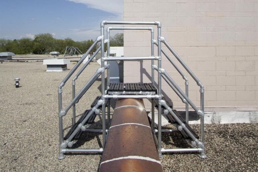 KeeGuard components - Simplified Safety