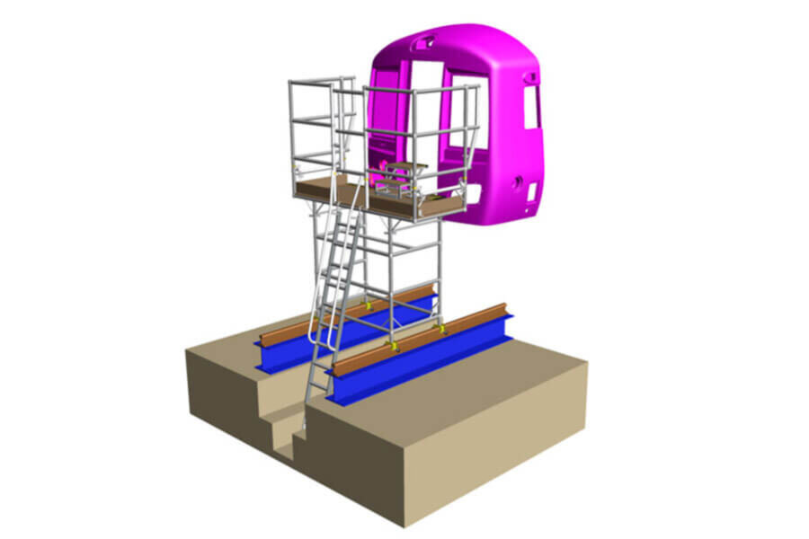 Train & Railway Platforms | Simplified Safety UK - Simplified Safety