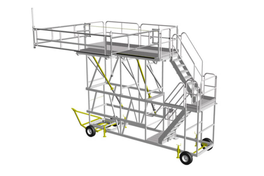 Train & Railway Platforms | Simplified Safety UK - Simplified Safety