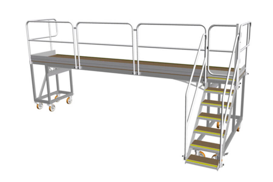 Train & Railway Platforms | Simplified Safety UK - Simplified Safety