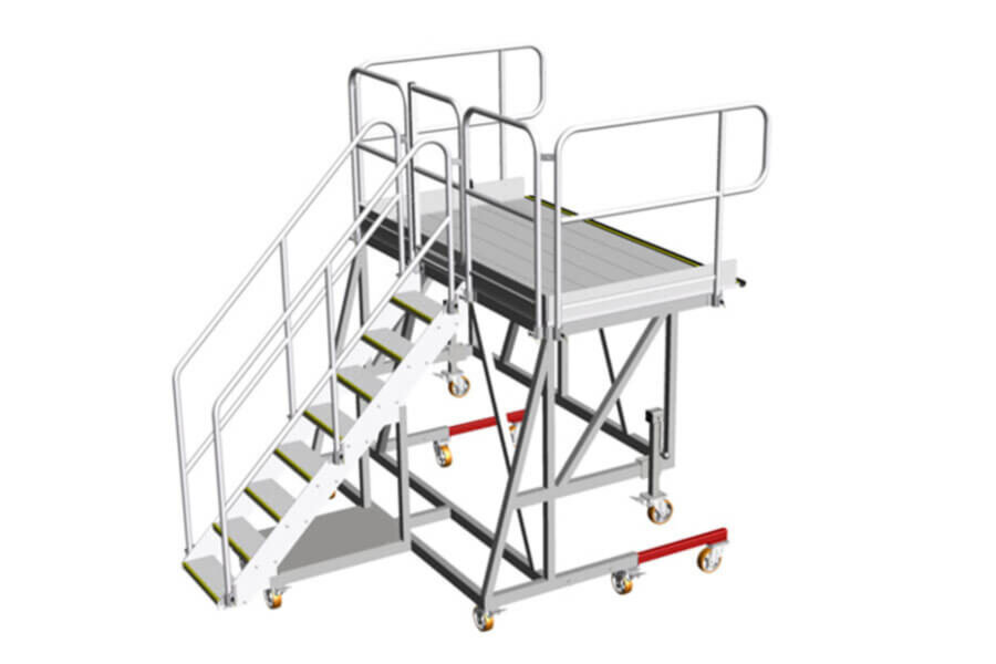 Train & Railway Platforms | Simplified Safety UK - Simplified Safety