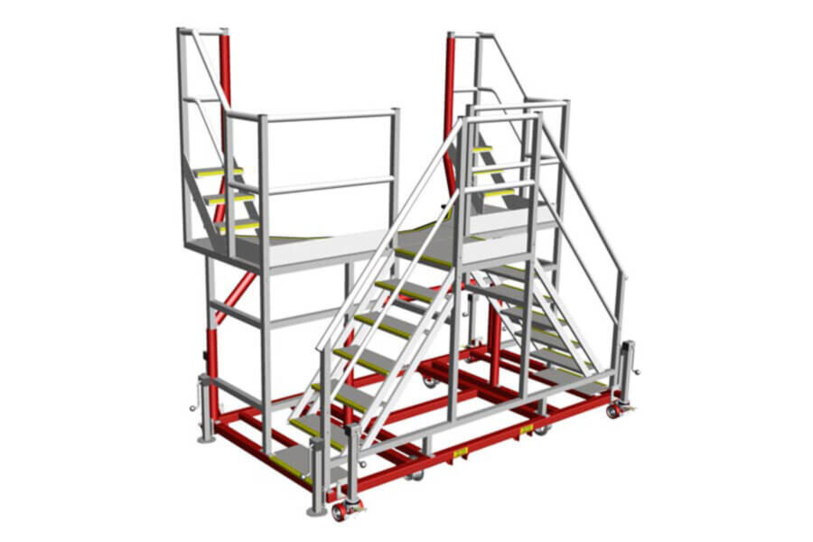 Train & Railway Platforms | Simplified Safety UK - Simplified Safety