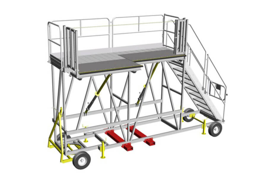 Train & Railway Platforms | Simplified Safety UK - Simplified Safety