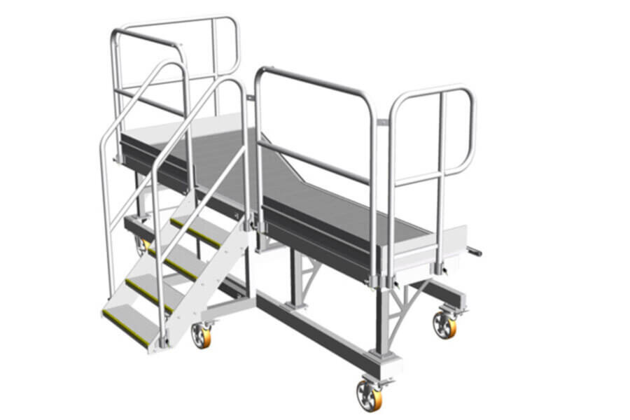 Train & Railway Platforms | Simplified Safety UK - Simplified Safety