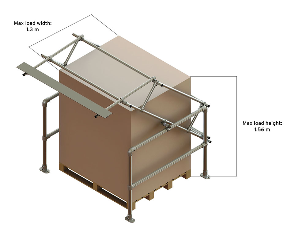 Standard pallet gate - Simplified Safety